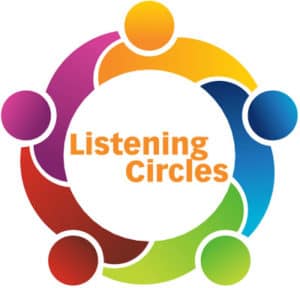 Parent Listening Circles and Other Resources | Parents for Public ...