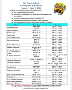 PCS Enrollment 2025-26 School Year – – Parents for Public Schools of ...