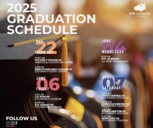 PPS-PC Spotlight - 2025 Graduation Dates, State Education Funding ...