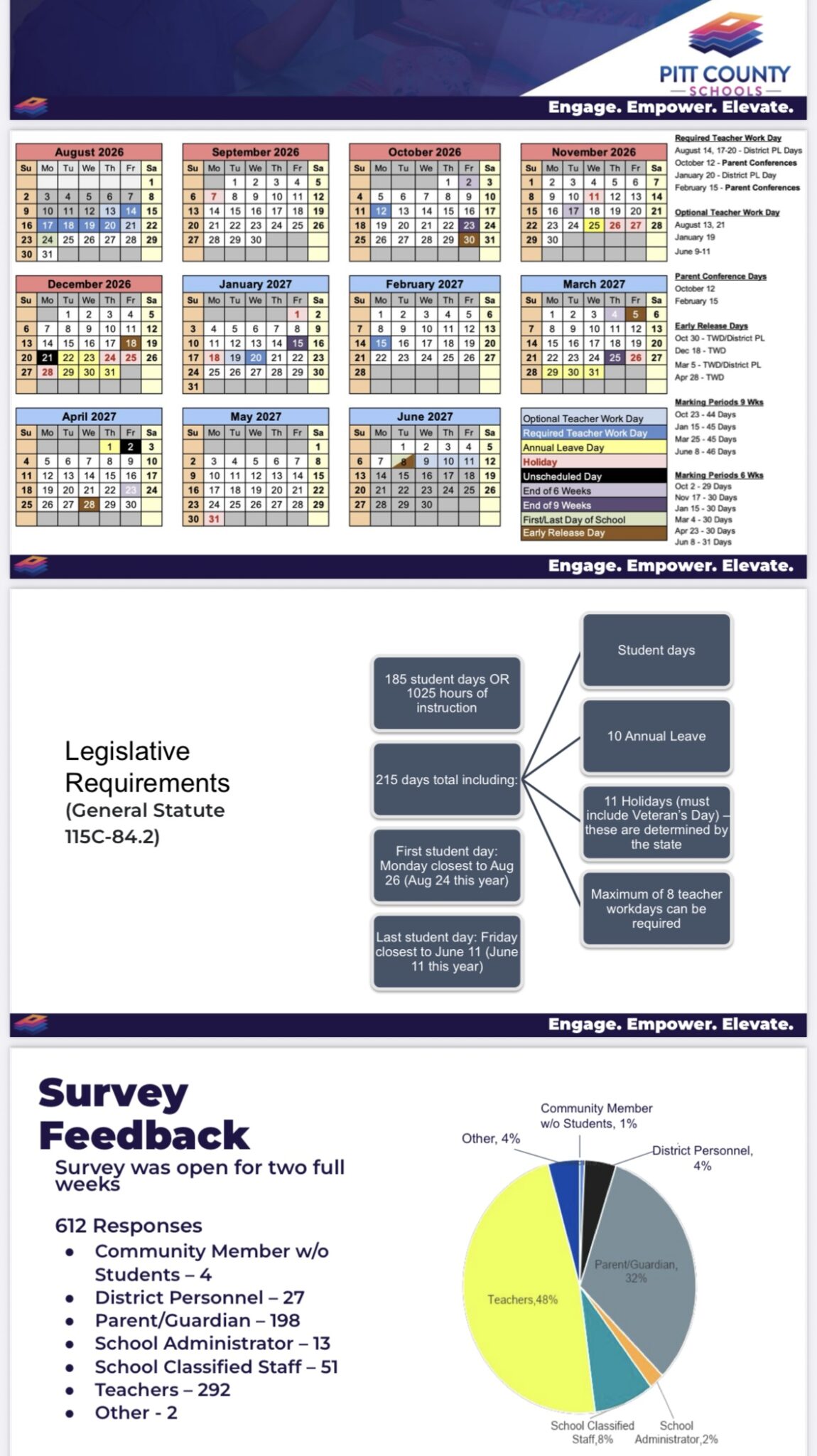 NC School Calendar Law and the Effects on Local Districts – Parents for ...