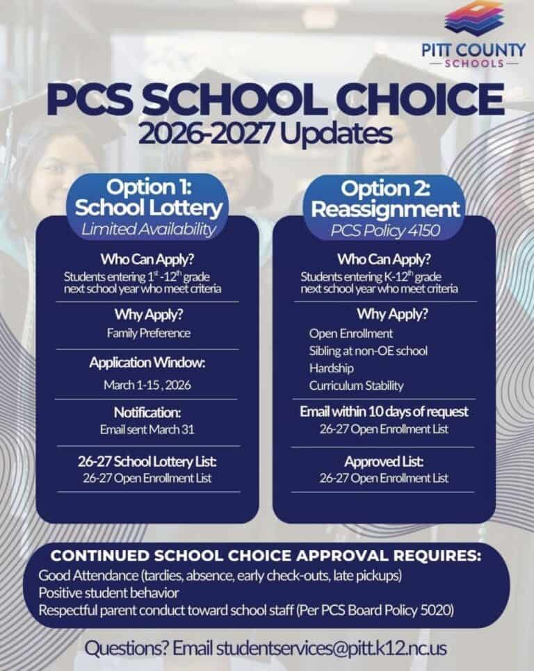 Pitt County Schools 2026 – 2027 School Choice Options and Registration ...